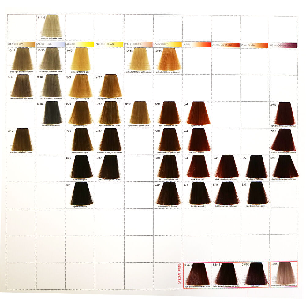 Wunderbar Wunderbar Kleurenkaart Jan 2020 | Budgetvriendelijke ...